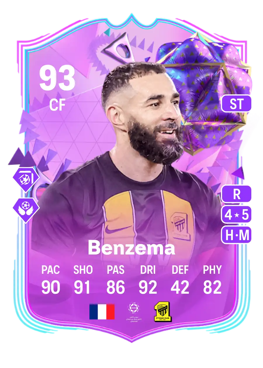 Karim Benzema Ultimate Birthday EA FC 24 - 93 - Rating and Price ...