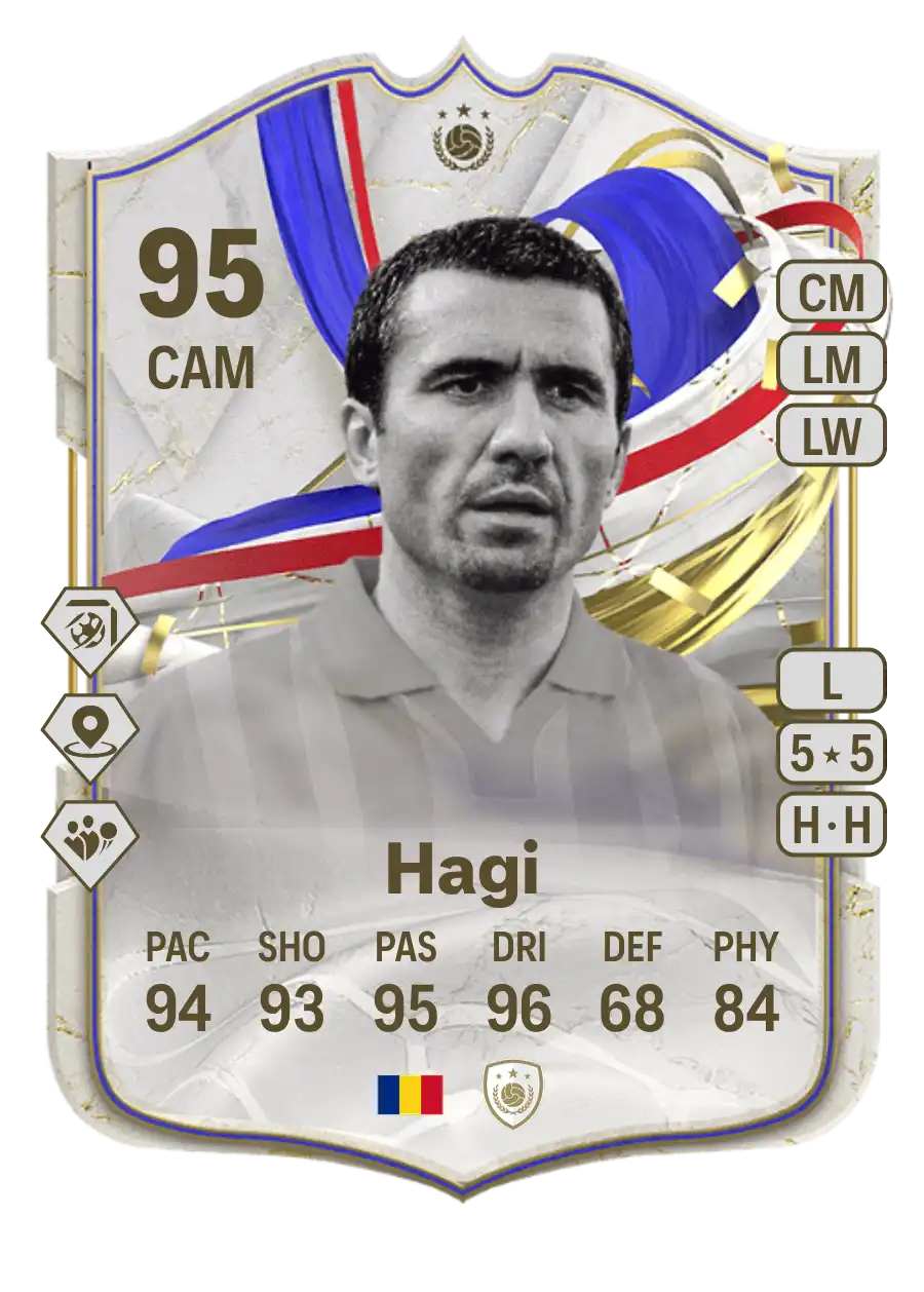 Gheorghe Hagi Greats of the Game Icon EA FC 24 - 95 - Rating and Price ...