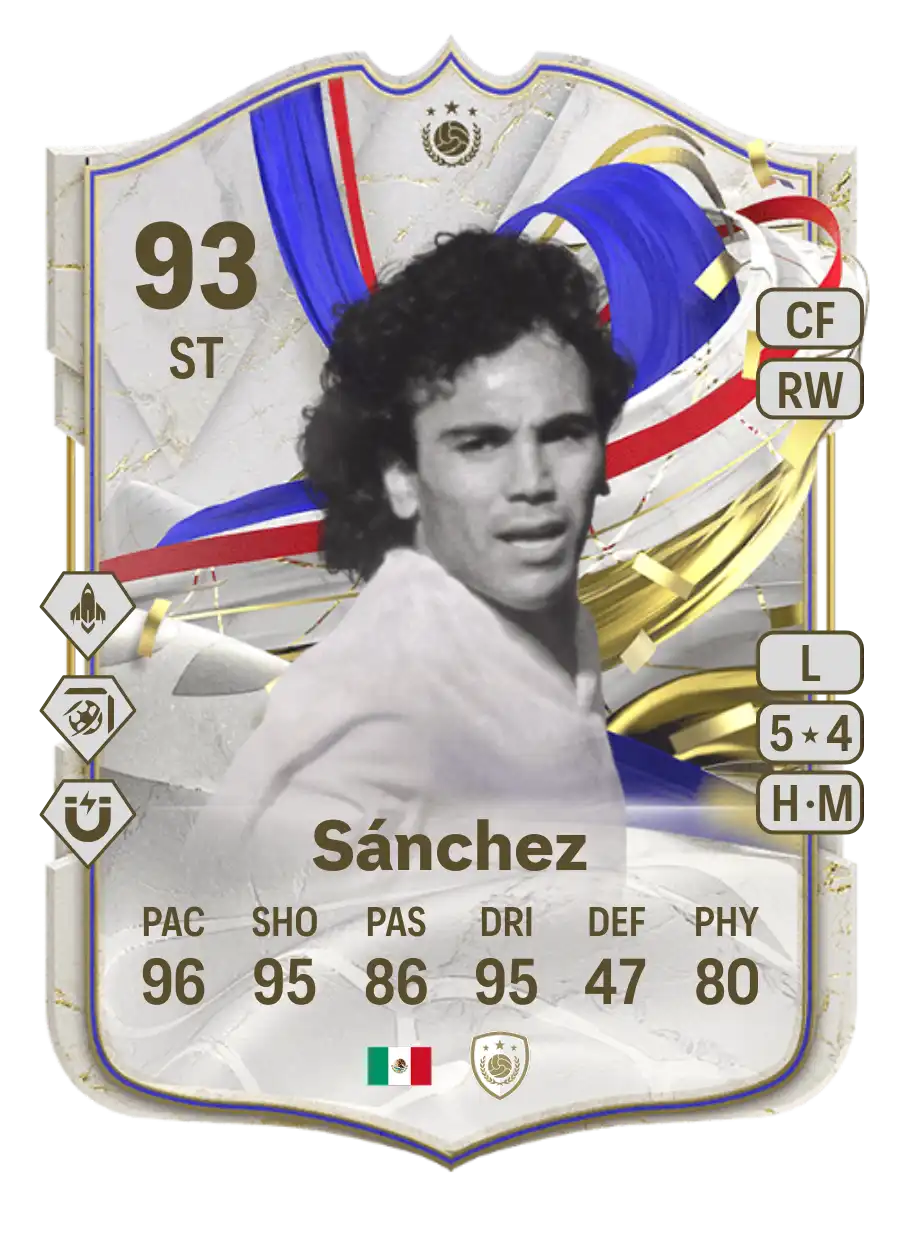 Hugo Sánchez Greats of the Game Icon EA FC 24 - 93 - Rating and Price ...