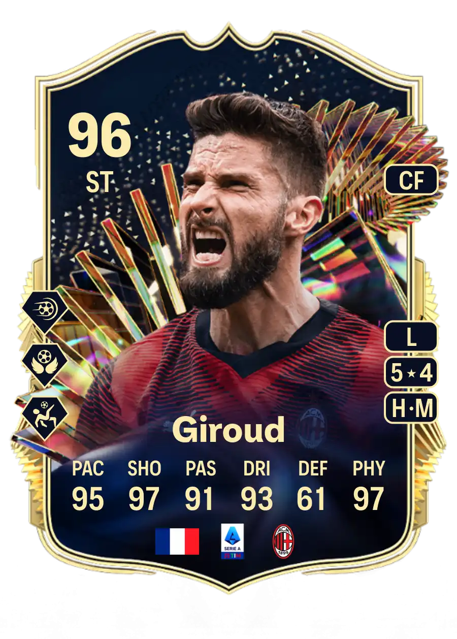 Olivier Giroud Team of the Season EA FC 24 - 96 - Rating and Price ...