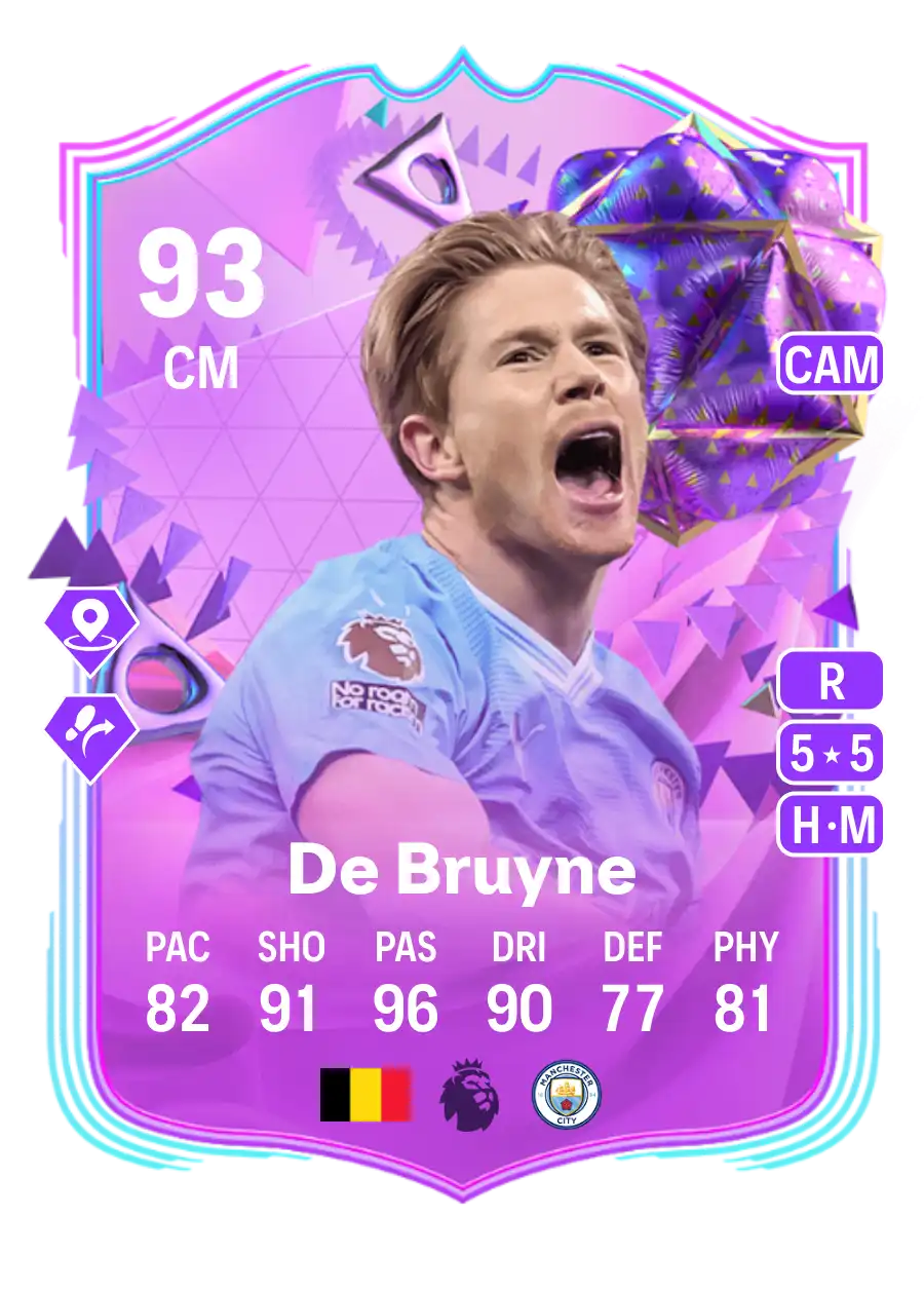 Kevin De Bruyne Ultimate Birthday EA FC 24 - 93 - Rating and Price ...