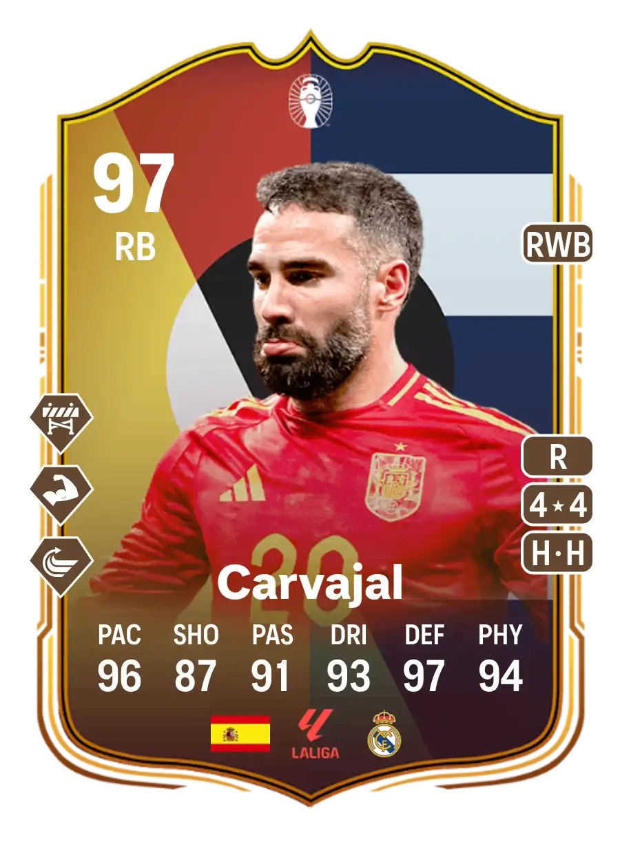 Carvajal UEFA EURO Make Your Mark Plus EA FC 24 - 97 - Rating and Price ...
