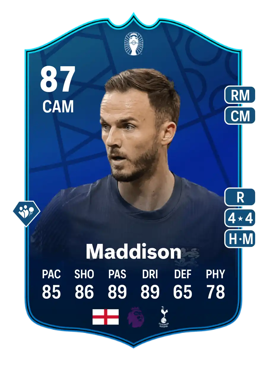 James Maddison UEFA EURO Festival of Football Academy EA FC 24 - 87 ...