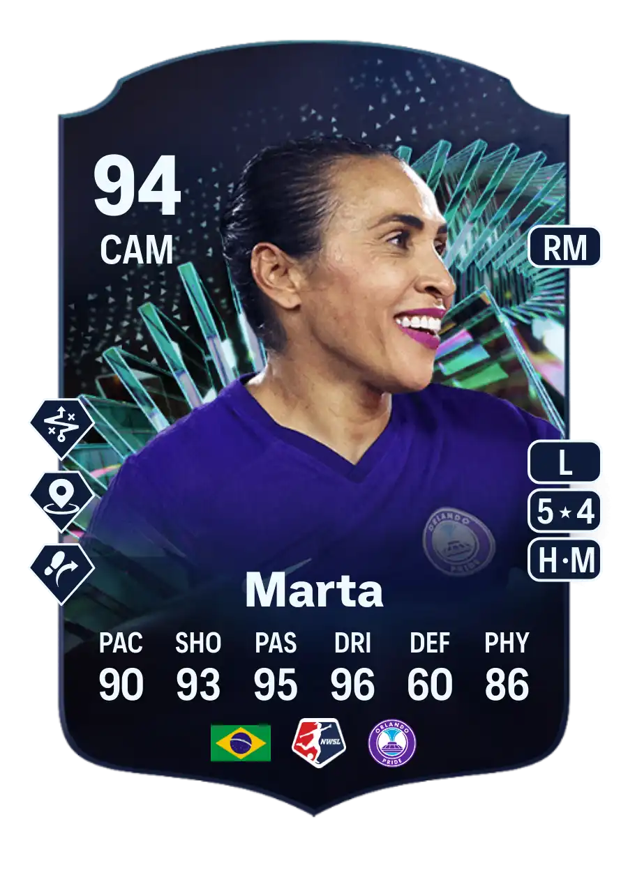 Marta TEAM OF THE SEASON MOMENTS EA FC 24 - 94 - Rating and Price ...