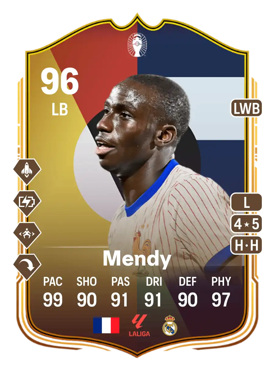 Ferland Mendy UEFA EURO Make Your Mark EA FC 24 - 96 - Rating and Price ...