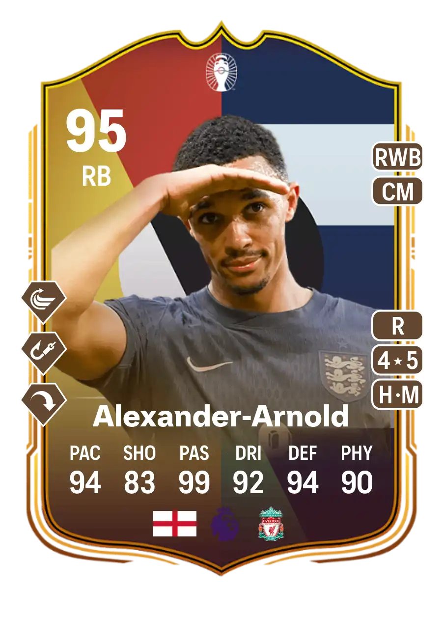 Trent Alexander-Arnold UEFA EURO Make Your Mark Plus EA FC 24 - 95 ...