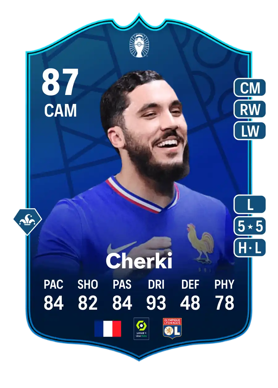 Rayan Cherki UEFA EURO Festival of Football Academy EA FC 24 - 87 ...