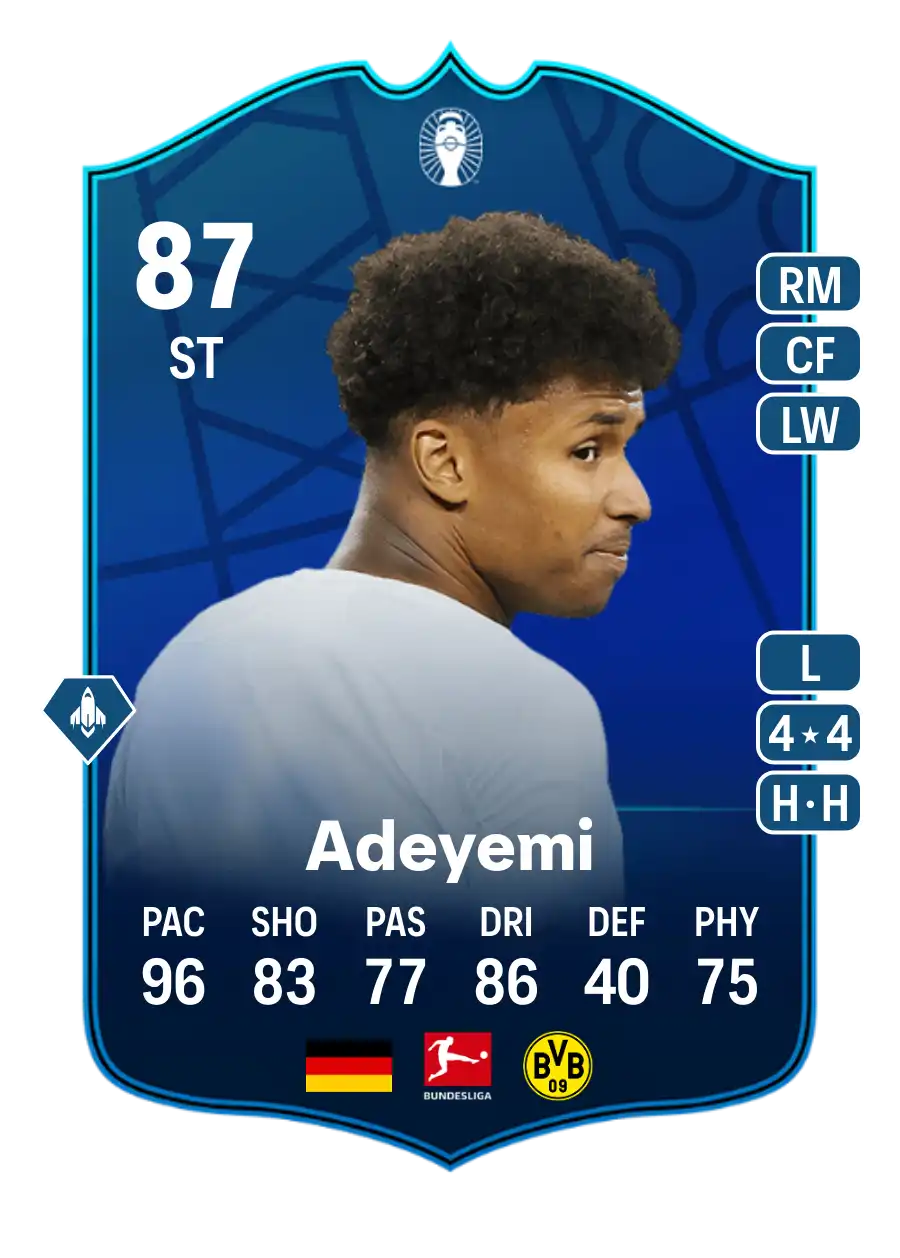 Karim Adeyemi UEFA EURO Festival of Football Academy EA FC 24 - 87 ...