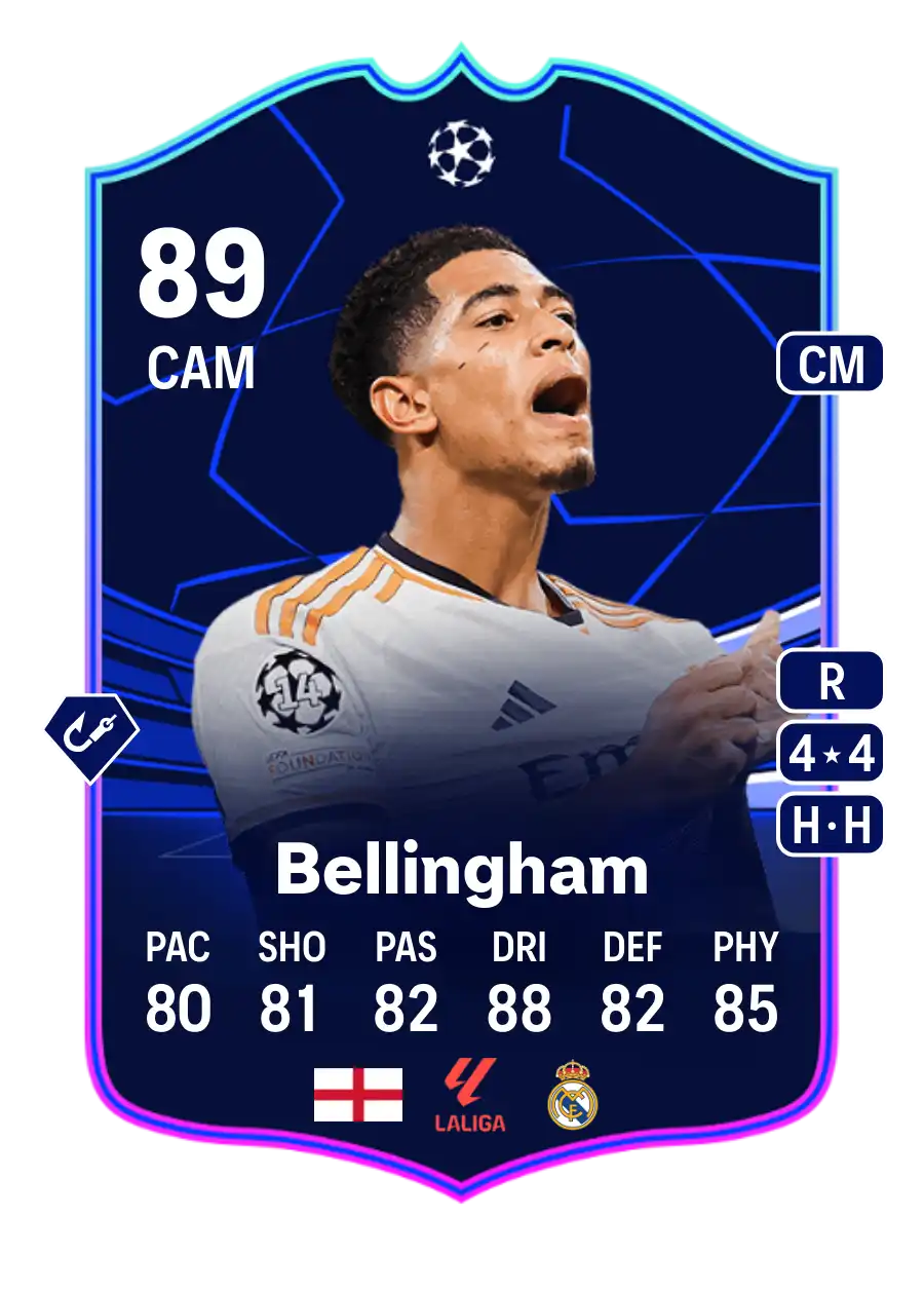 Jude Bellingham UEFA CHAMPIONS LEAGUE TEAM OF THE TOURNAMENT EA FC 24 ...