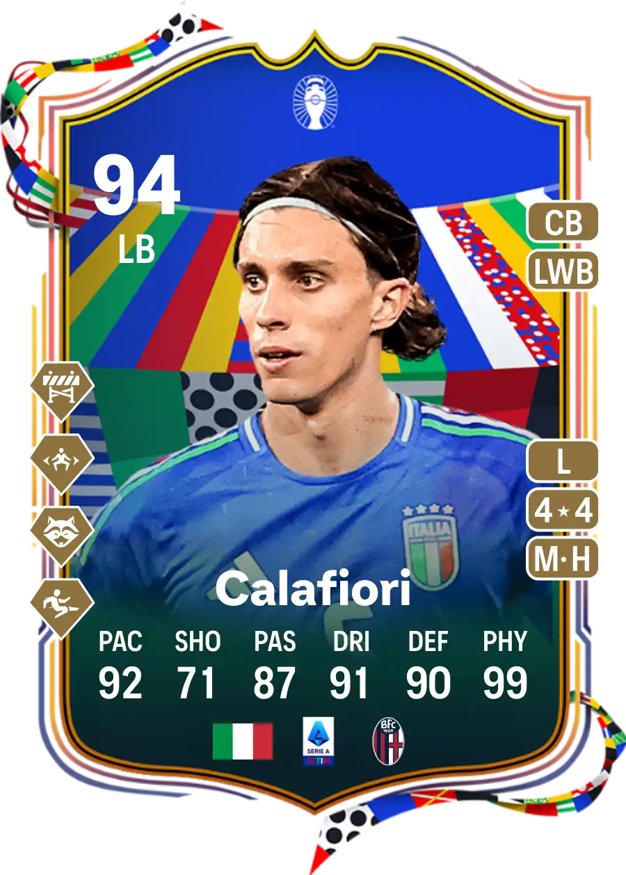 Riccardo Calafiori UEFA EURO Team of the Tournament EA FC 24 - 94 ...