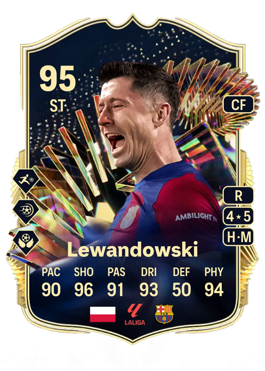 Robert Lewandowski Team of the Season EA FC 24 - 95 - Rating and Price ...
