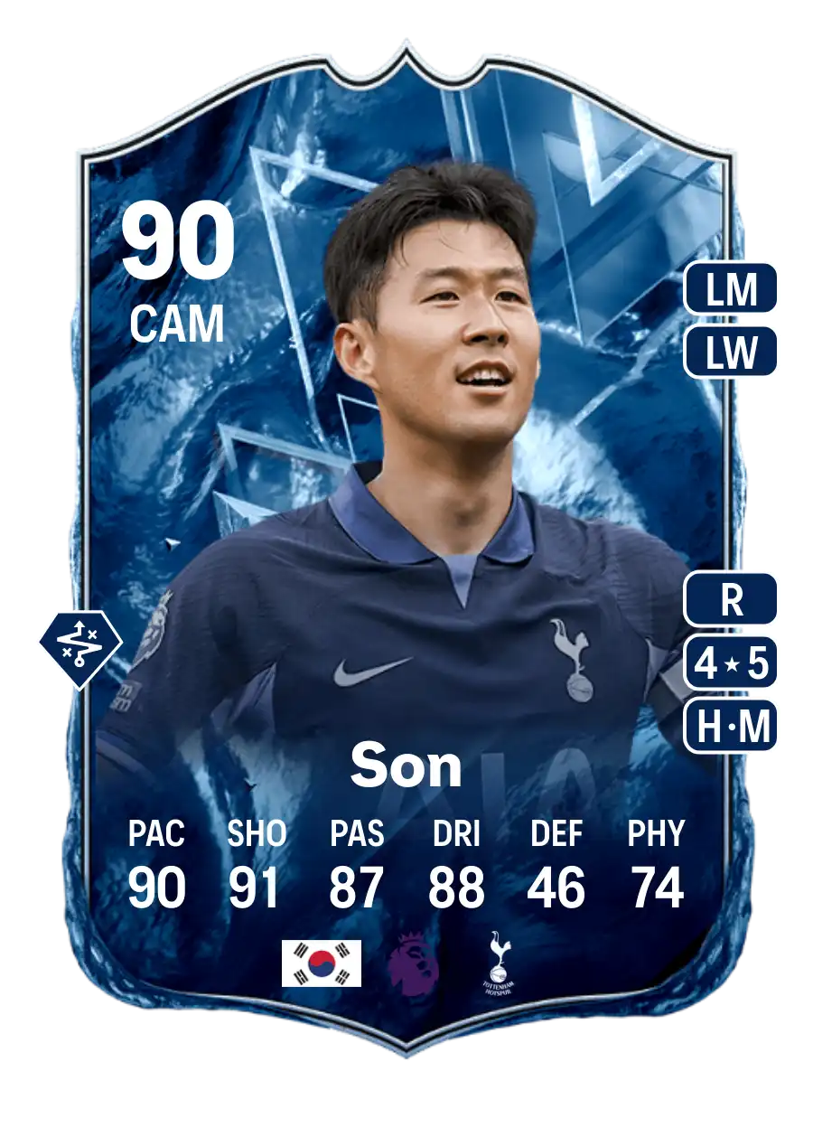 Heung Min Son FC Versus Ice EA FC 24 - 90 - Rating and Price | FifaUTBin