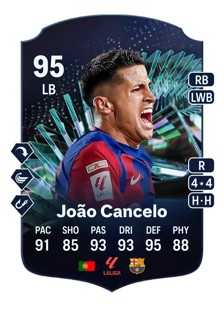 João Cancelo TEAM OF THE SEASON MOMENTS EA FC 24 - 95 - Rating and ...