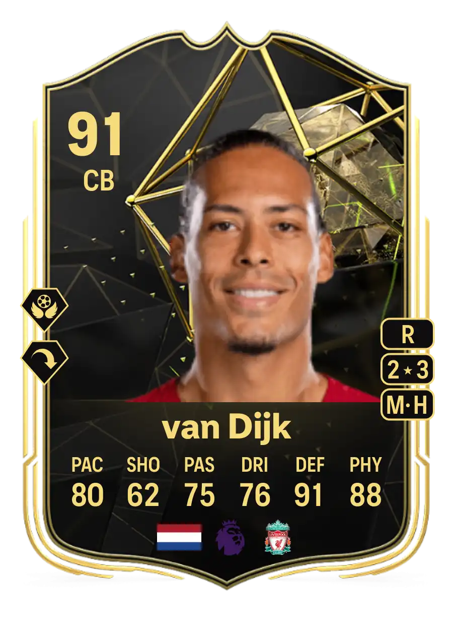 Virgil van Dijk Team of the Week EA FC 24 - 91 - Rating and Price ...