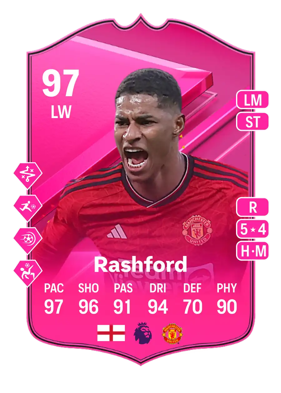 Marcus Rashford FUTTIES EA FC 24 - 97 - Rating and Price | FifaUTBin