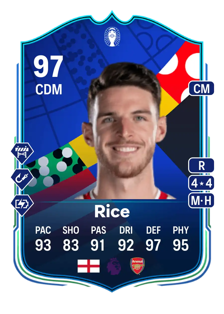 Declan Rice UEFA EURO International Stars EA FC 24 - 97 - Rating and ...