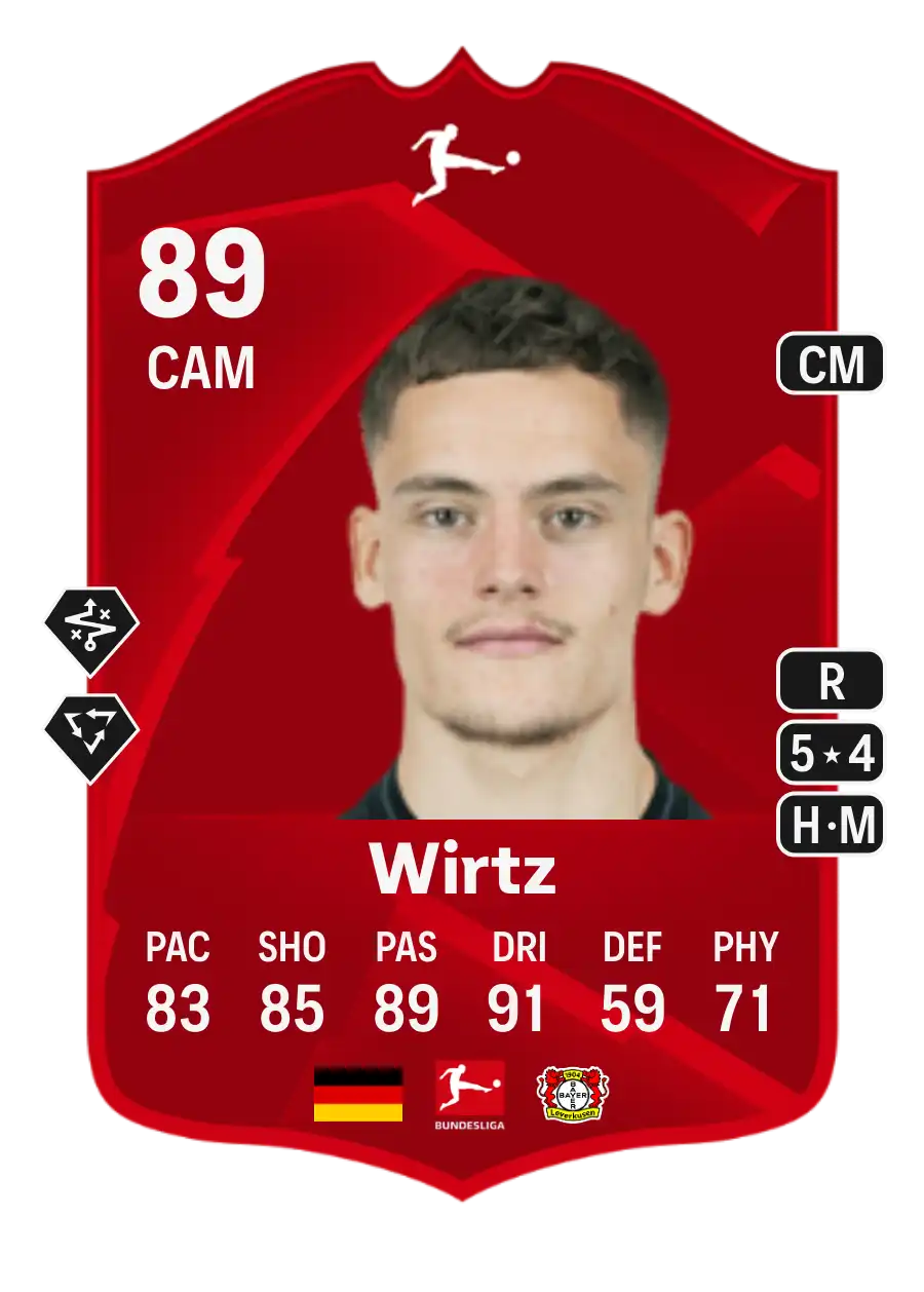 Florian Wirtz POTM Bundesliga EA FC 24 - 89 - Rating and Price | FifaUTBin