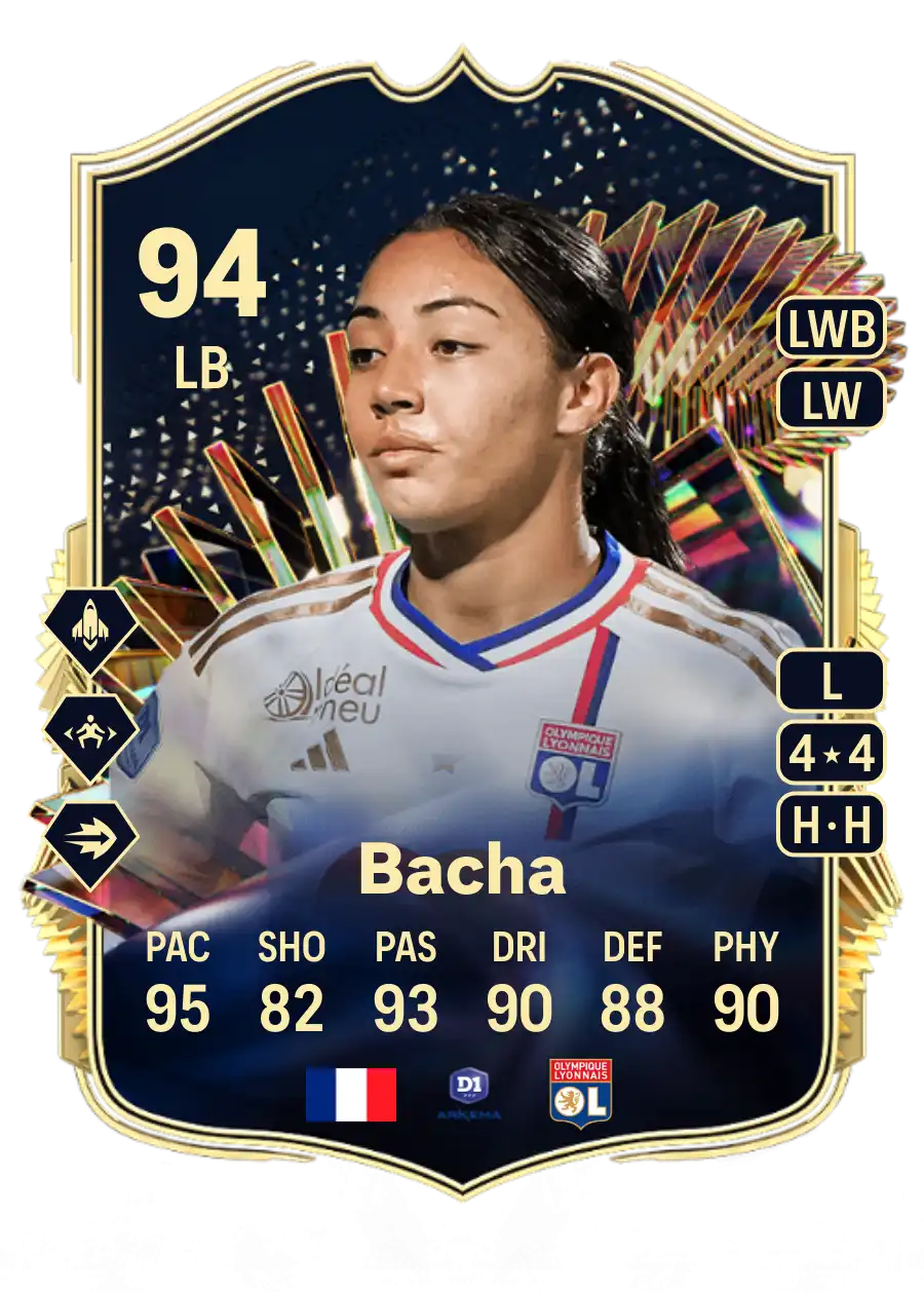 Selma Bacha Team of the Season EA FC 24 - 94 - Rating and Price | FifaUTBin