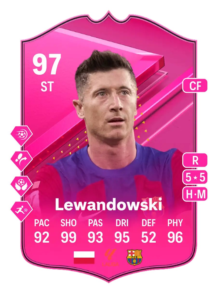 Robert Lewandowski FUTTIES EA FC 24 - 97 - Rating and Price | FifaUTBin