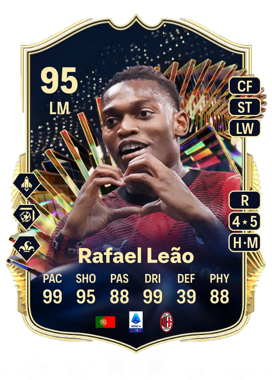 Rafael Leão Team of the Season EA FC 24 - 95 - Rating and Price | FifaUTBin