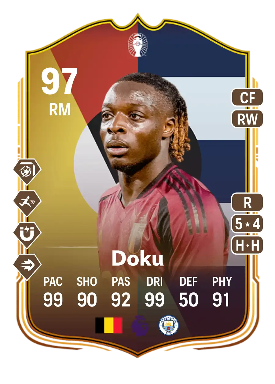 Jérémy Doku UEFA EURO Make Your Mark Plus EA FC 24 - 97 - Rating and ...