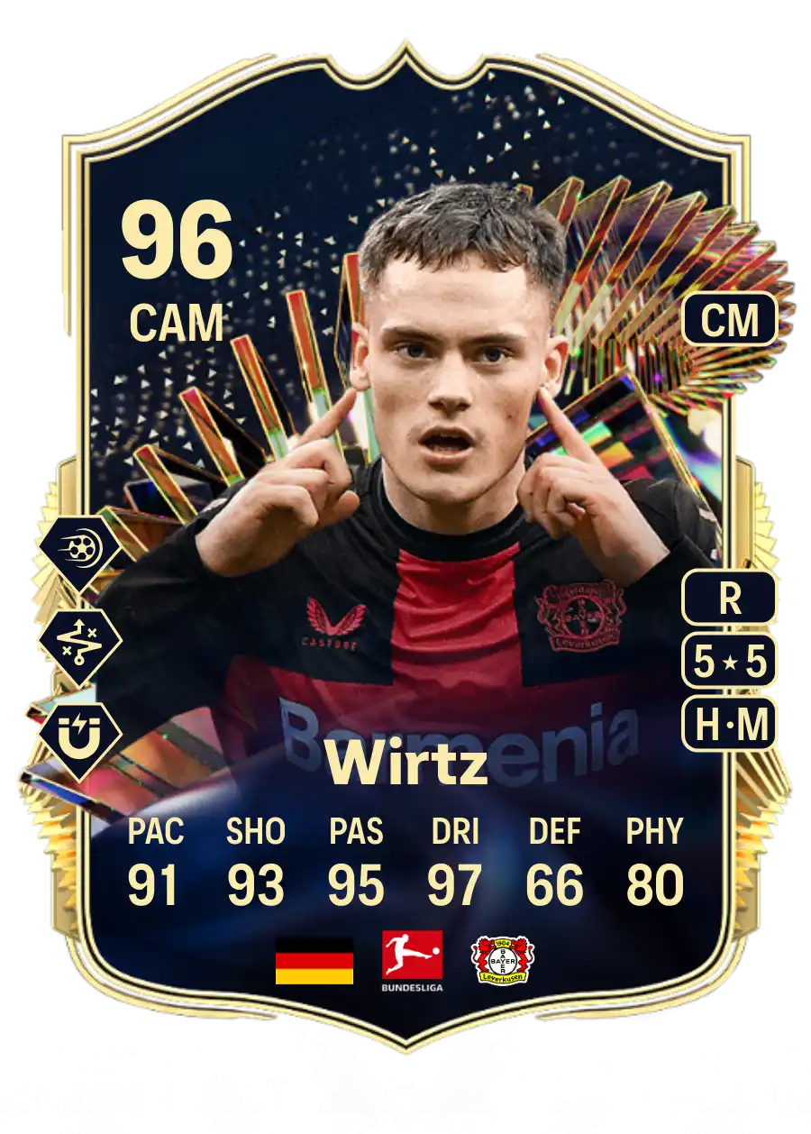 Florian Wirtz Team of the Season EA FC 24 - 96 - Rating and Price ...