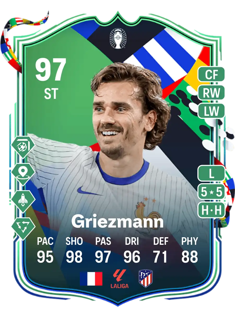 Antoine Griezmann UEFA EURO Path to Glory EA FC 24 - 96 - Rating and ...