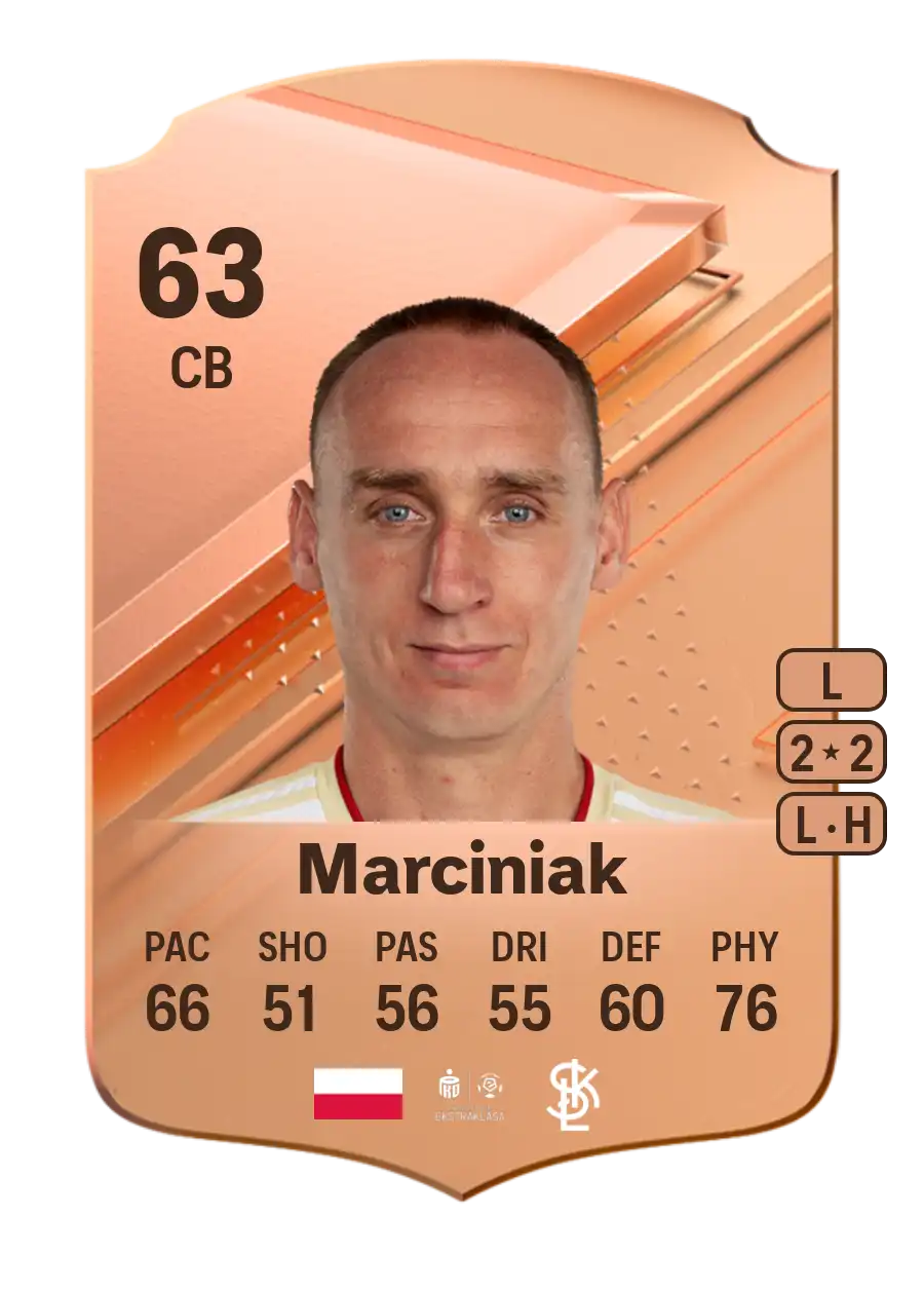 Adam Marciniak Rare EA FC 24 - 63 - Rating and Price | FifaUTBin