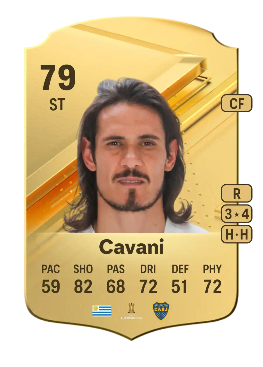 Edinson Cavani CONMEBOL Libertadores EA FC 24 - 79 - Rating and Price ...
