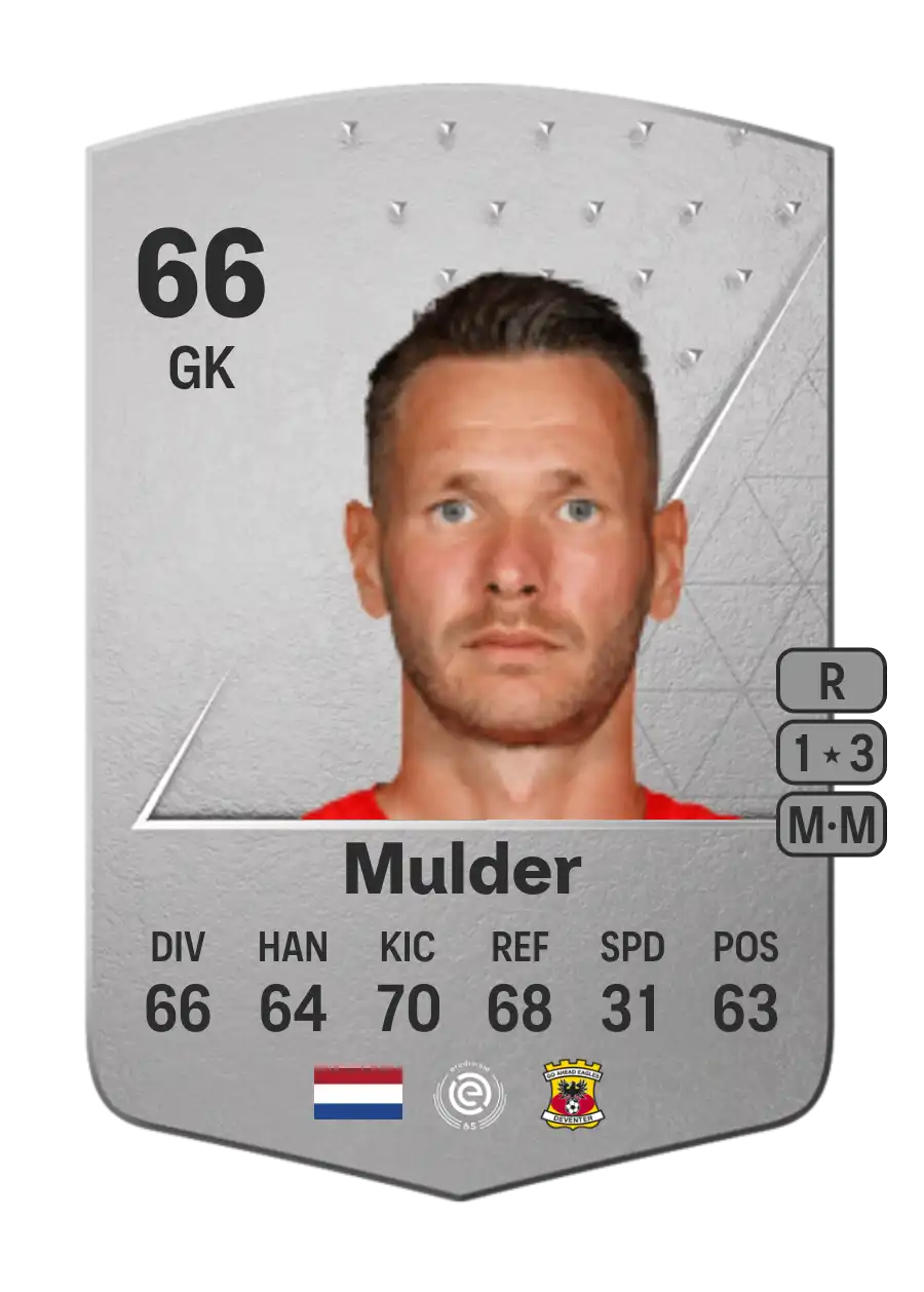Erwin Mulder Common EA FC 24 - 66 - Rating and Price | FifaUTBin