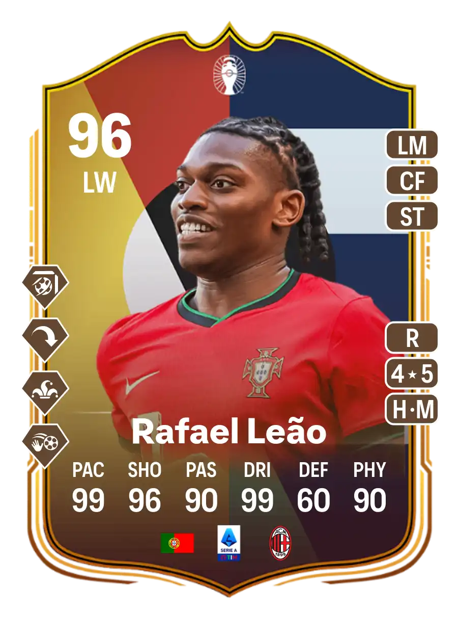 Rafael Leão UEFA EURO Make Your Mark EA FC 24 - 96 - Rating and Price ...