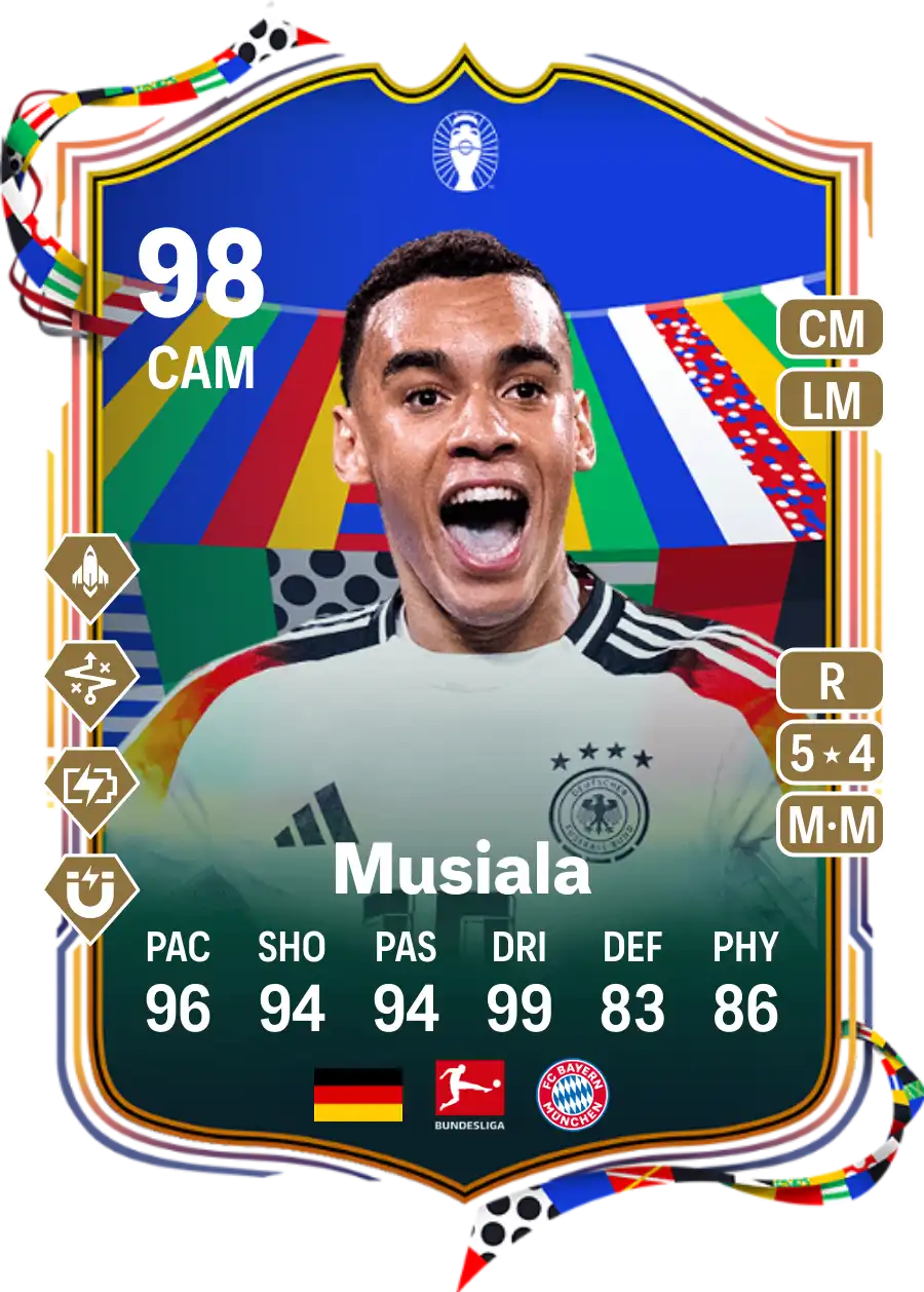 Jamal Musiala UEFA EURO Team of the Tournament EA FC 24 - 98 - Rating ...