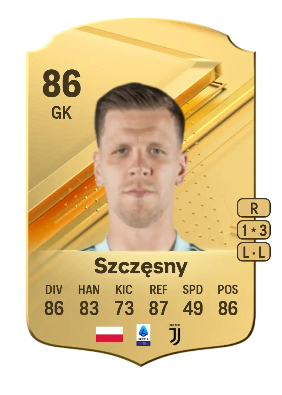 Wojciech Szczęsny Rare EA FC 24 - 86 - Rating and Price | FifaUTBin