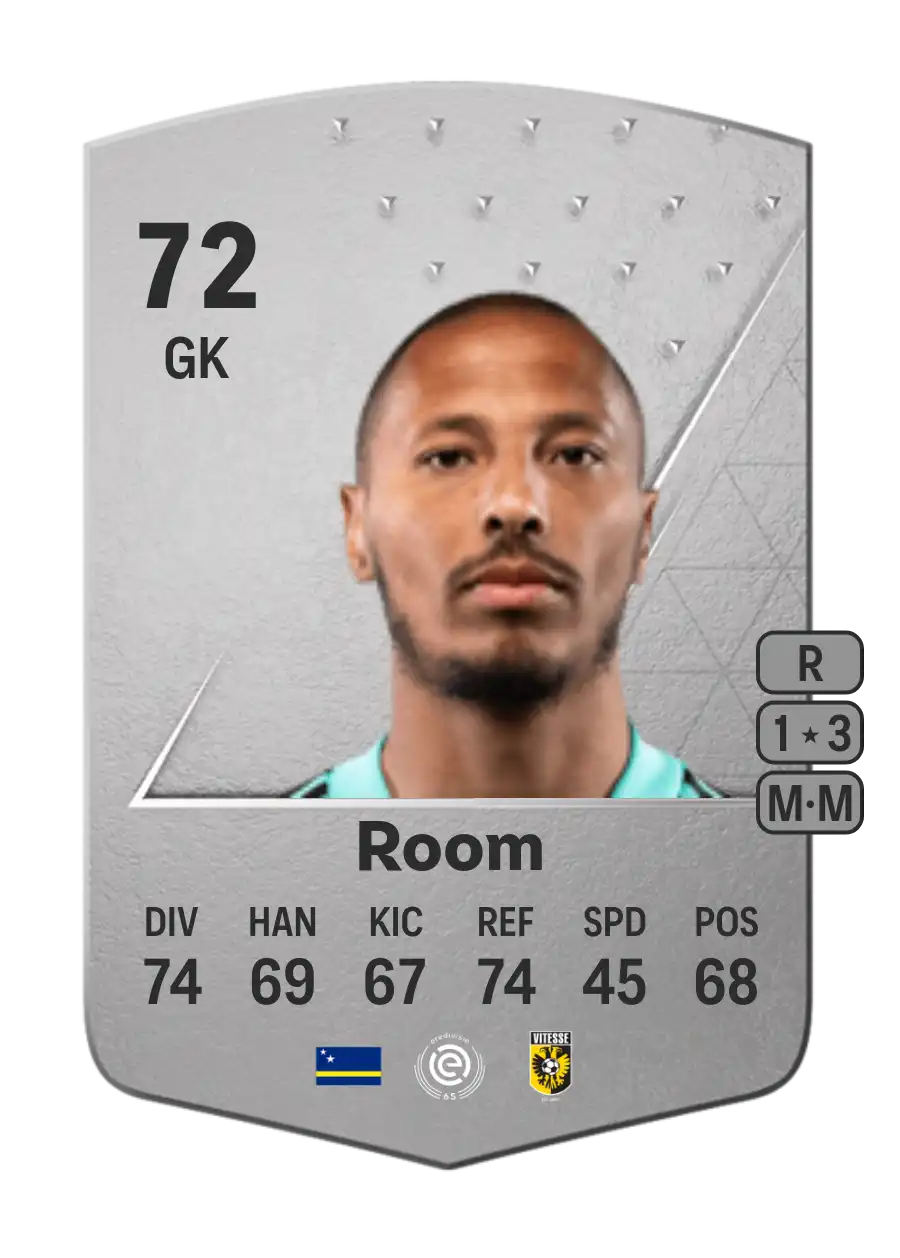 Eloy Room Common EA FC 24 - 72 - Rating and Price | FifaUTBin
