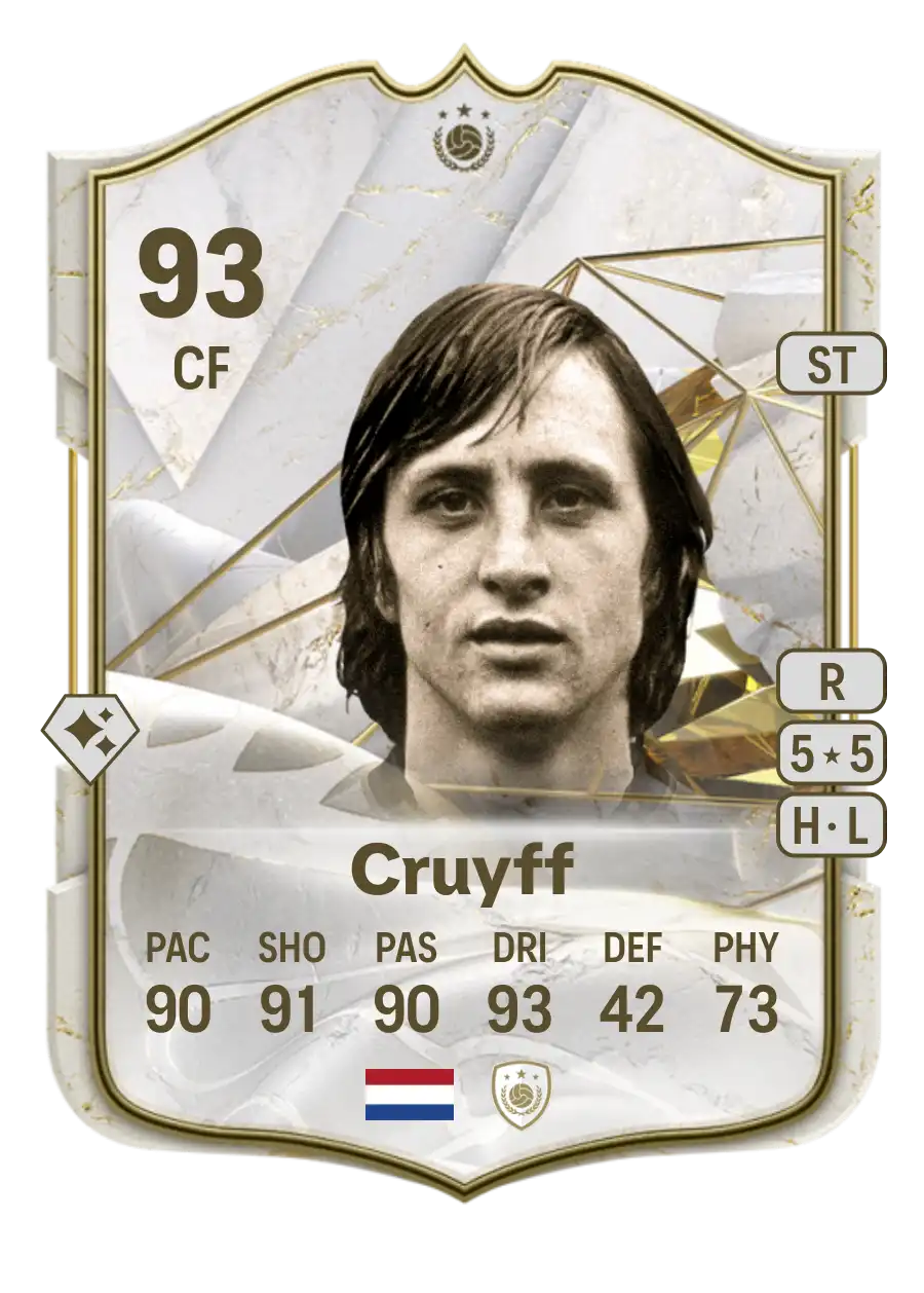 Johan Cruyff Icon EA FC 24 - 93 - Rating and Price | FifaUTBin