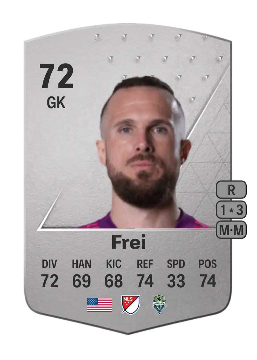 Stefan Frei Common EA FC 24 - 72 - Rating and Price | FifaUTBin