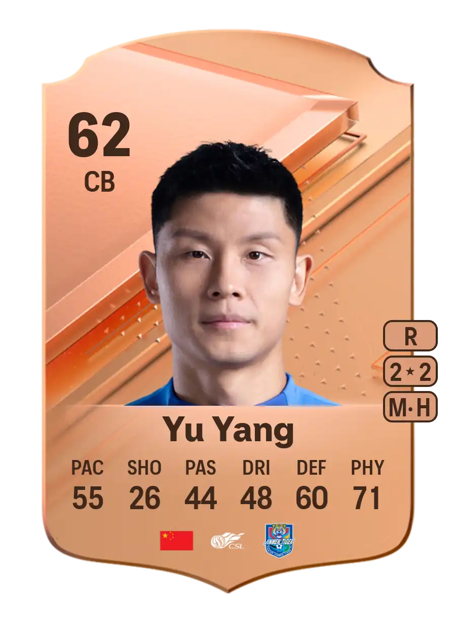 Yu Yang Common EA FC 24 - 62 - Rating and Price | FifaUTBin