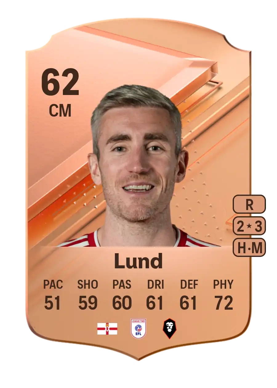Matty Lund Common EA FC 24 - 62 - Rating and Price | FifaUTBin