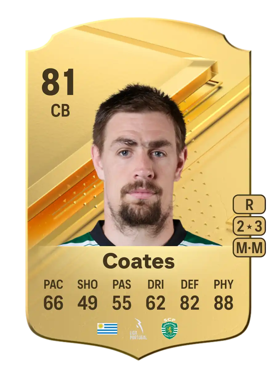 Sebastián Coates Rare EA FC 24 - 81 - Rating and Price | FifaUTBin
