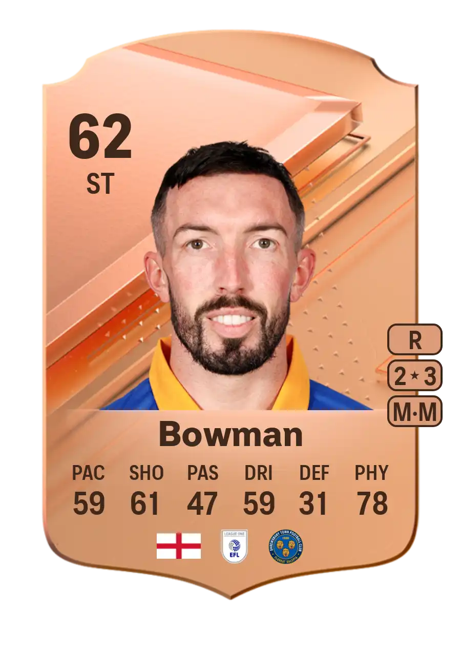 Ryan Bowman Rare EA FC 24 - 62 - Rating and Price | FifaUTBin