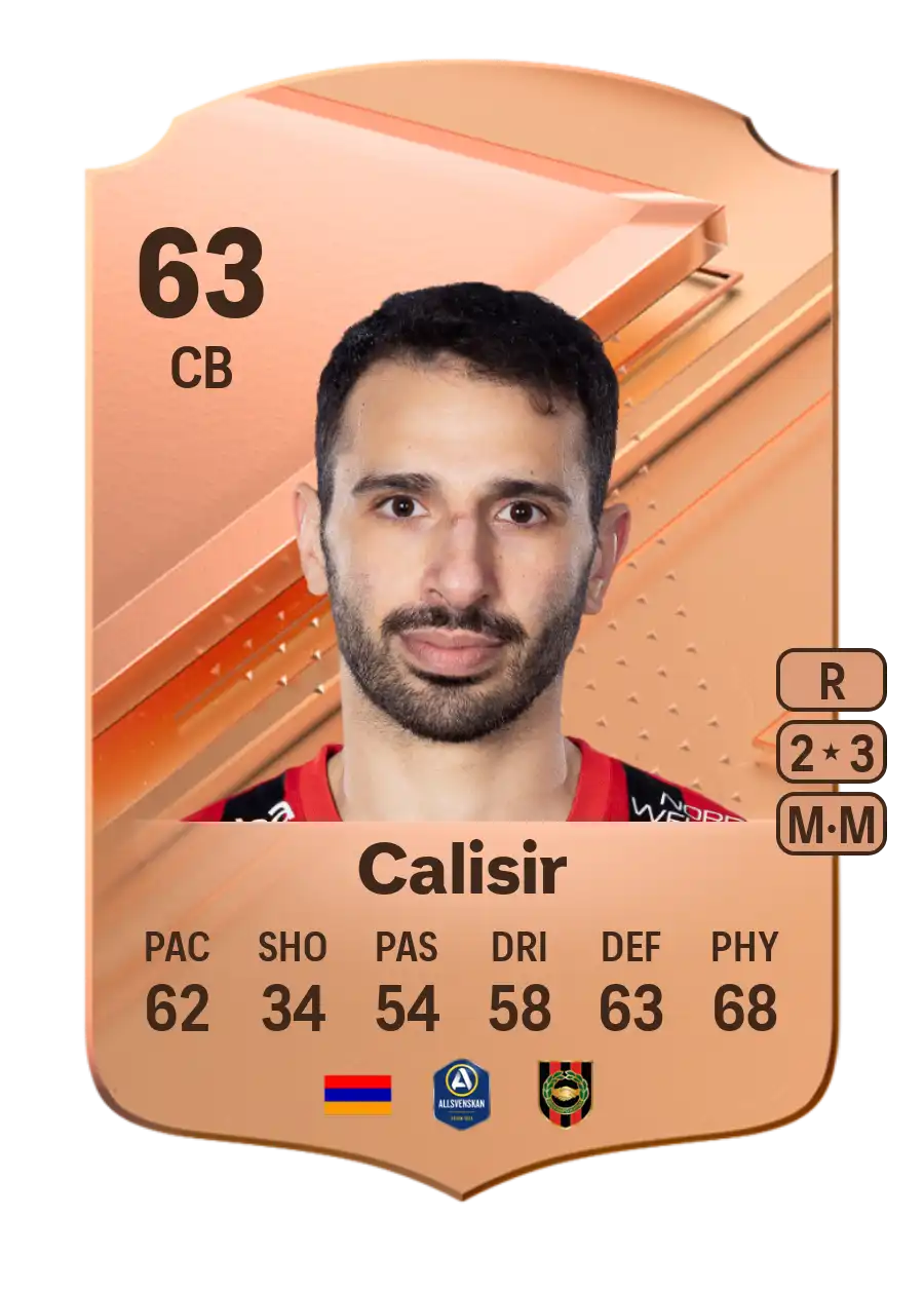 André Calisir Common EA FC 24 - 63 - Rating and Price | FifaUTBin