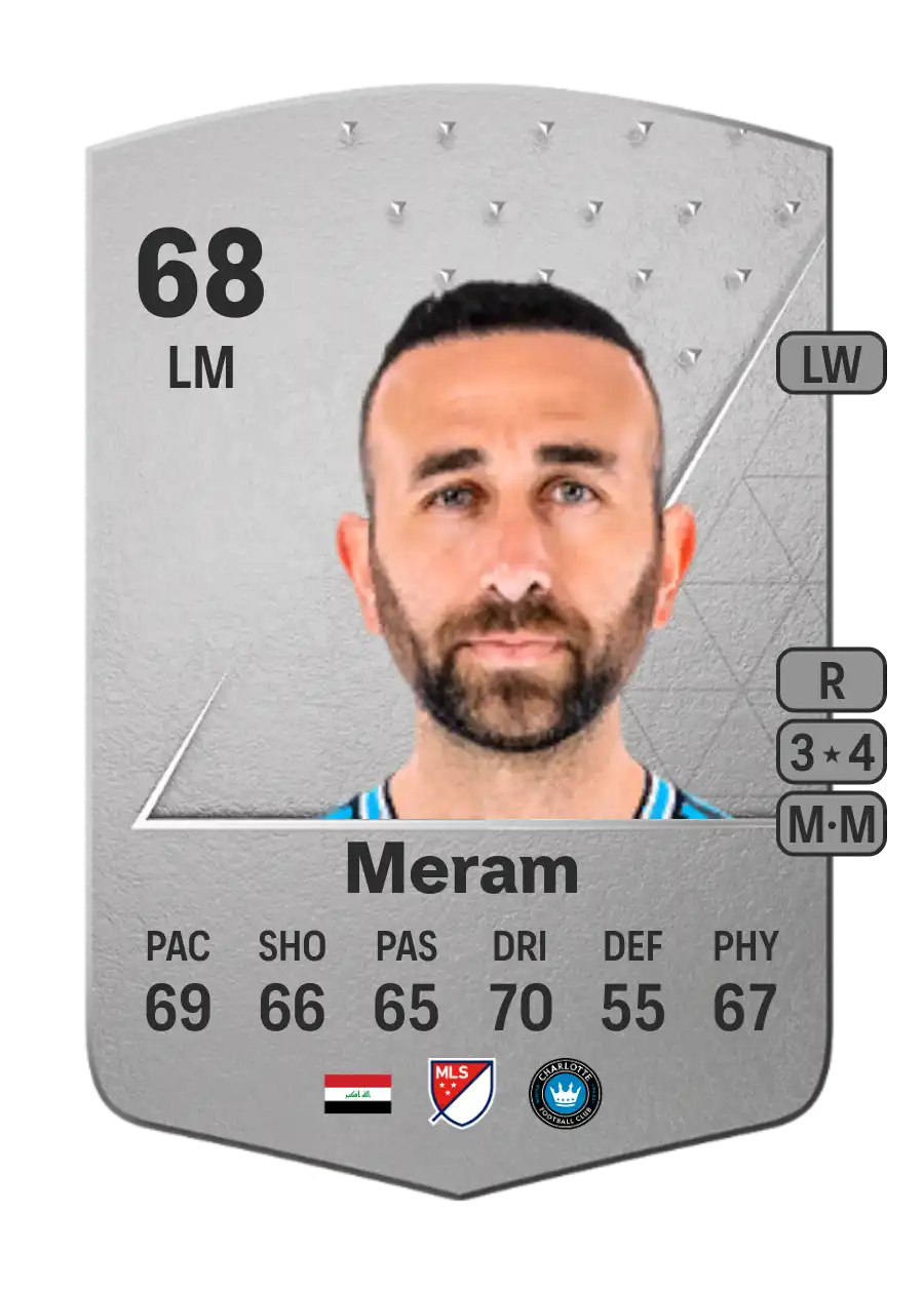 Justin Meram Common EA FC 24 - 68 - Rating and Price | FifaUTBin