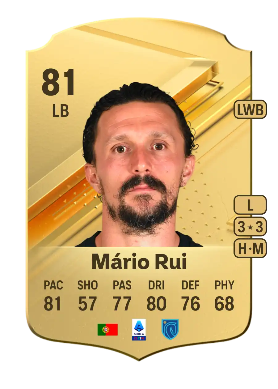 Mário Rui Rare EA FC 24 - 81 - Rating and Price | FifaUTBin
