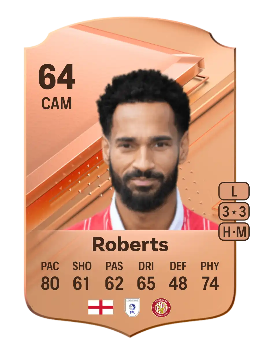 Jordan Roberts Rare EA FC 24 - 64 - Rating and Price | FifaUTBin