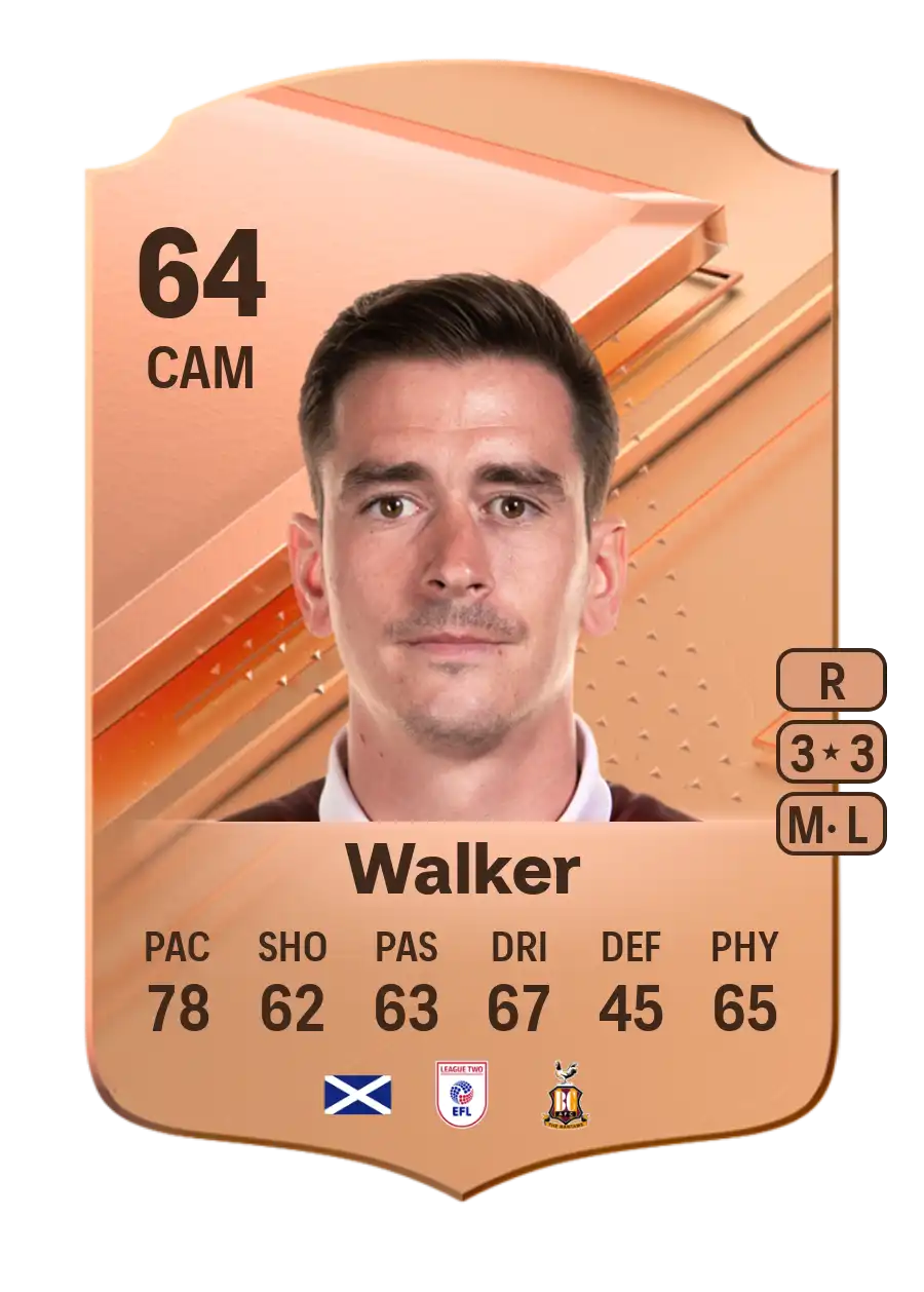 Jamie Walker Rare EA FC 24 - 64 - Rating and Price | FifaUTBin