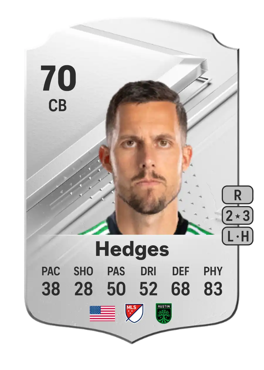 Matt Hedges Rare EA FC 24 - 70 - Rating and Price | FifaUTBin
