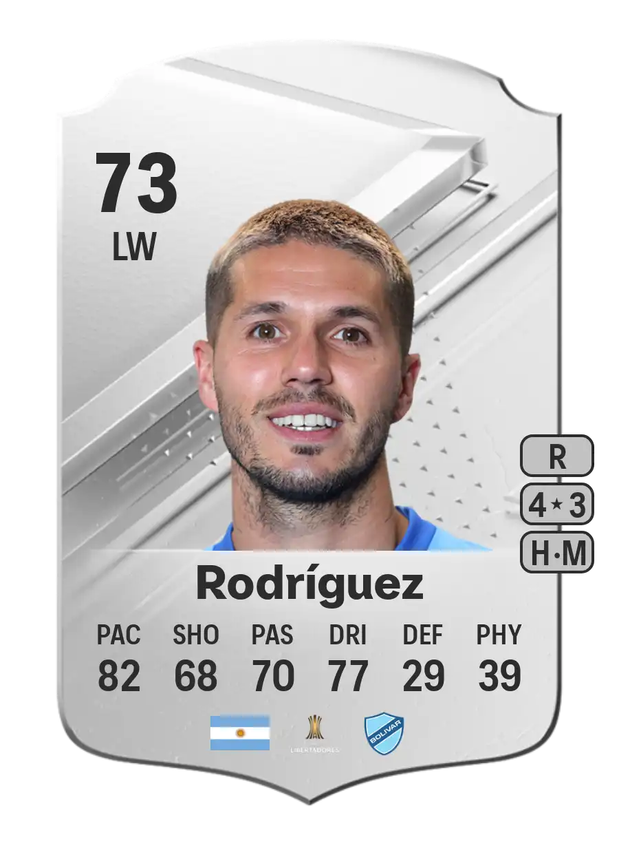 Patricio Rodríguez CONMEBOL Libertadores EA FC 24 - 73 - Rating and ...