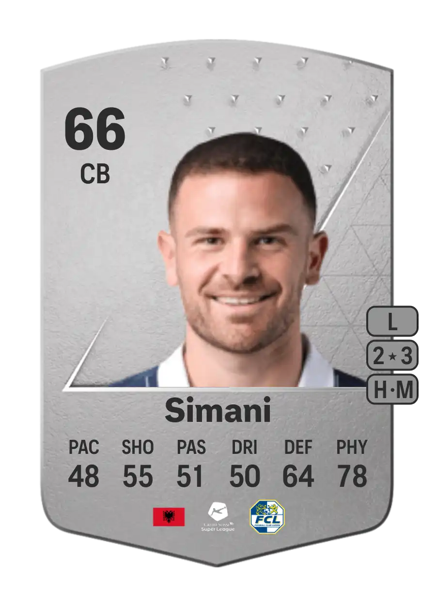 Denis Simani Common EA FC 24 - 66 - Rating and Price | FifaUTBin