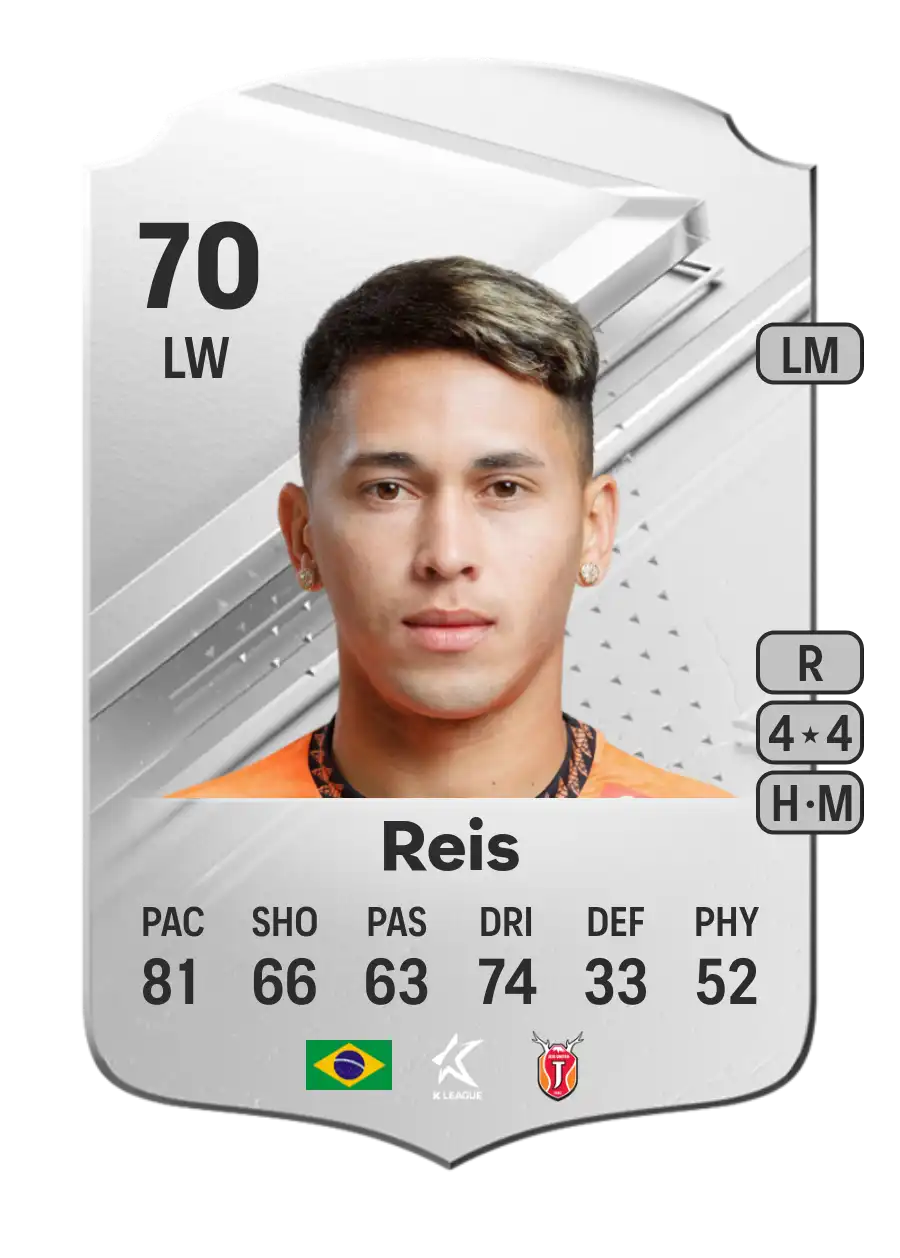 Reis Common EA FC 24 - 70 - Rating and Price | FifaUTBin