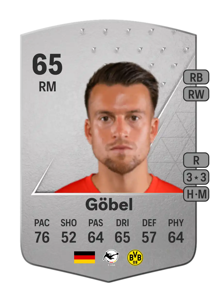 Patrick Göbel Common EA FC 24 - 65 - Rating and Price | FifaUTBin